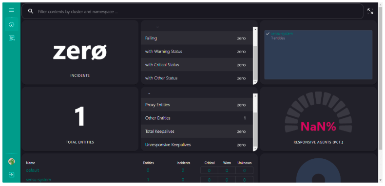Top VPS Monitoring Tools for Optimal Performance | 2025 Guide